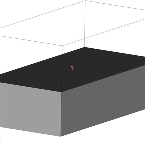 Cartesian Grid Adopted To Generate The Spatial Grid W 20 M × H 20