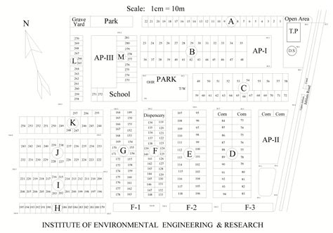 sanitary sewer design spreadsheet in pump station design spreadsheet