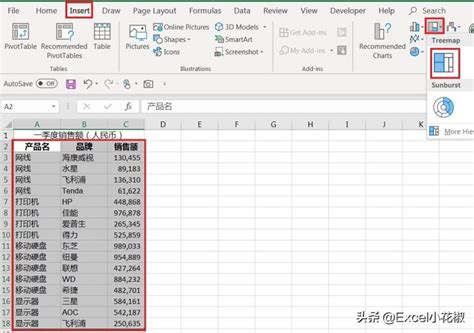Excel怎么制作树状图（excel树状图制作教程） 天天办公网