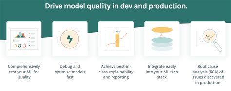 25 Top Mlops Tools You Need To Know In 2025 Datacamp