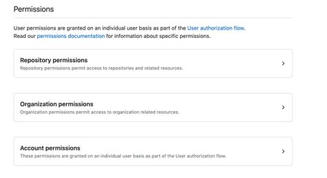 A Github App For Coding Standards