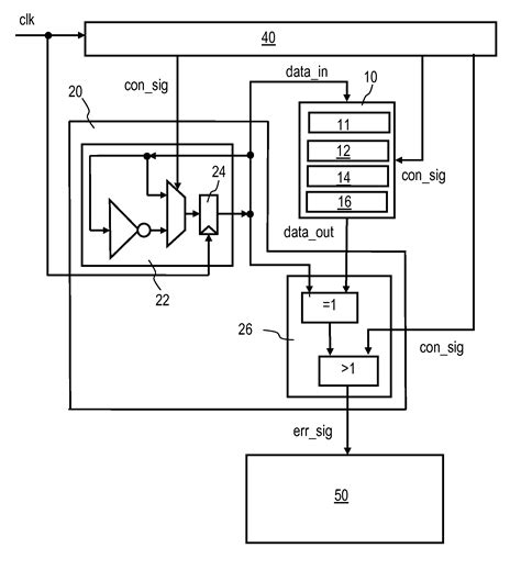 Method System Computer Program Product And Data Processing Device