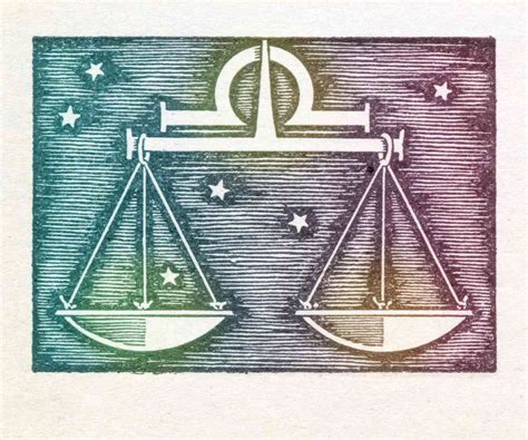 Horoscopo Libra 2020