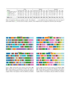 Diffusion Action Segmentation DeepAI