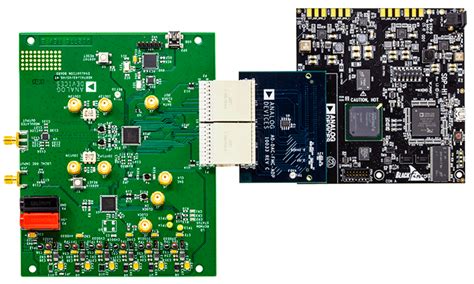Ad9747 Evaluation Board Analog Devices