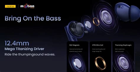 Realme Buds Air Anc Tws Earbuds In Bangladesh