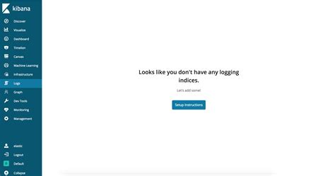 Logging Elastic Cloud Kibana Stream Cloudwatch To Logs Dashboard