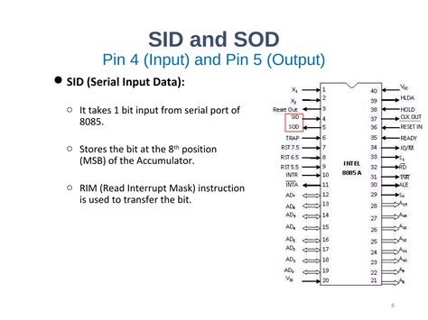 Pin Diagram Of 8085 Ppt