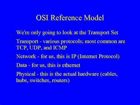 Networking 101 OSI Reference Model Data Header