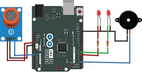gas leak detection and alarm using mq2 sensor and arduino