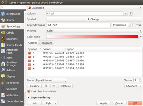 Classify Button In Graduated Symbology May Make Too Small A Range