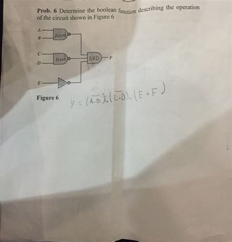 Solved Prob 6 Determine The Boolean Function Describing The Chegg Com
