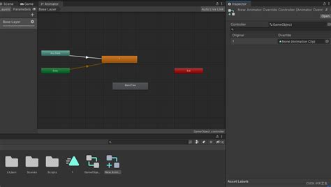unity动画系统详解 csdn博客