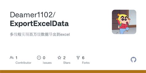 Github Deamer1102exportexceldata 多线程实现百万级数据导出到excel