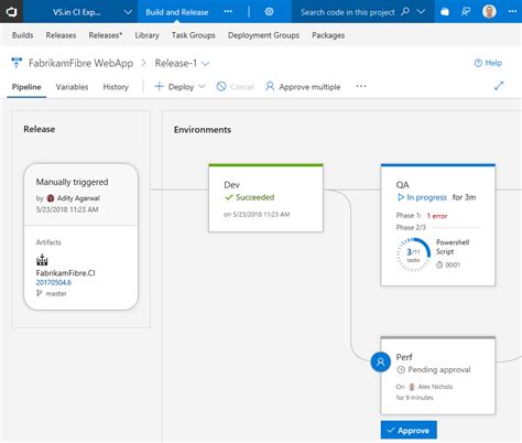 Visualize Release Progress Vsts Sprint 135 Update Microsoft Learn