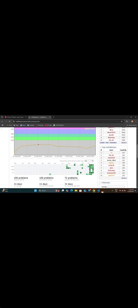 vansh gambhir on linkedin coding programming codeforces algorithms