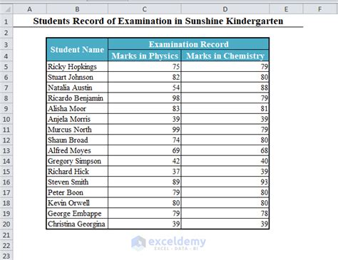 How To Use COUNTIFS Function In Excel 4 Examples ExcelDemy