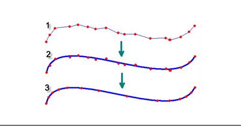 Toolpath Filter Achieves A Perfect Surface Finish Datron Dynamics