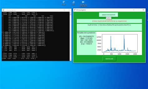 Github Abjabjasalaheddinemachine Learning Libs