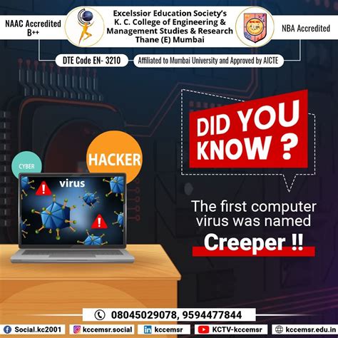 Didyouknow Kccemsr Kccollege Kcsocial Computer Computers