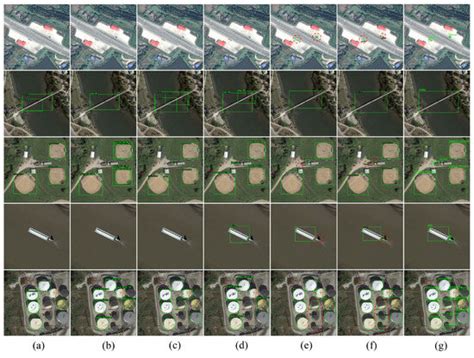 Remote Sensing Special Issue Advancement Of Multi Source Remote Sensing Data Fusion In