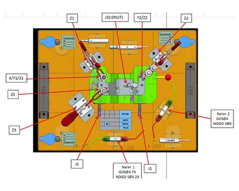 China Checking Fixture Manufacturers Suppliers Factory Customized Checking Fixture China Checking Fixture Manufacturers Suppliers Factory Customized Checking Fixture