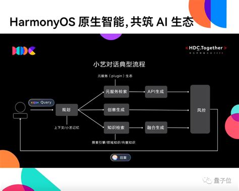 大模型端侧部署 小模型 llm deployment at end devices
