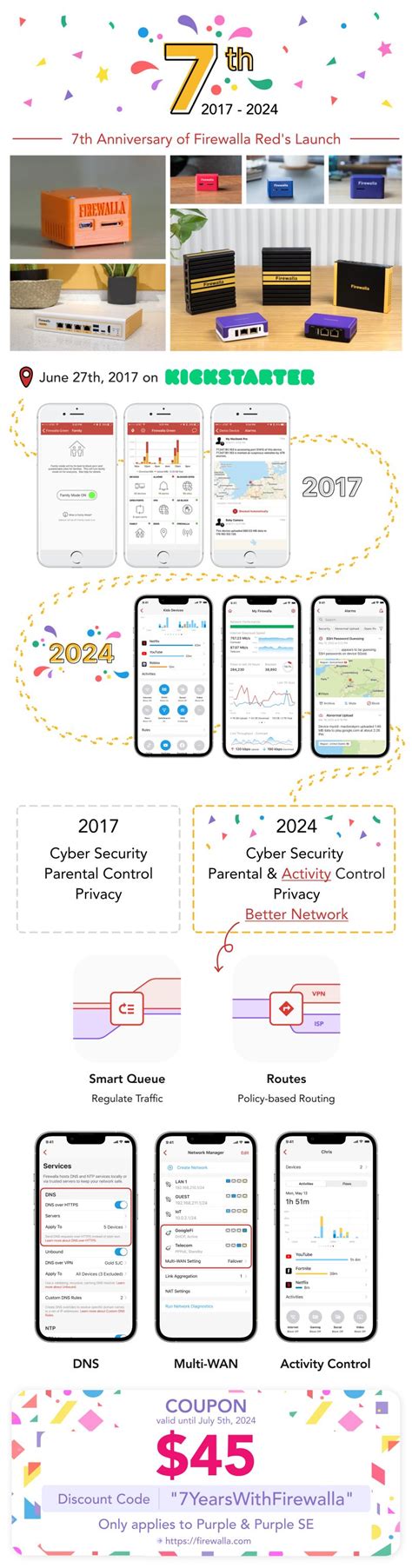 Huge Milestone Congratulations Joe Kattner
