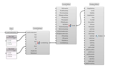 Calculate Fem Design Api