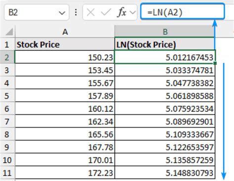 How To Create Log Normal Distribution In Excel 2 Examples Excel Insider