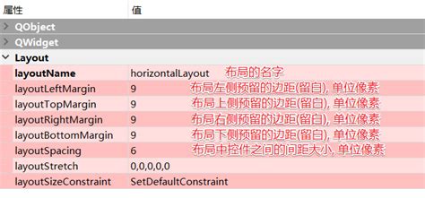 Qt窗口布局 爱编程的大丙