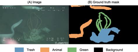 Image Segmentation In Remotely Operated Vehicle Rov Photography A