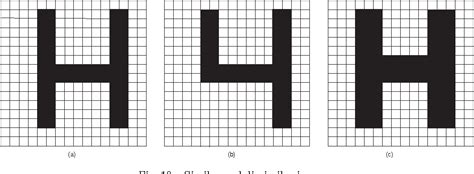 Figure 10 From Versatility Of Extended Subwords And The Matrix Register