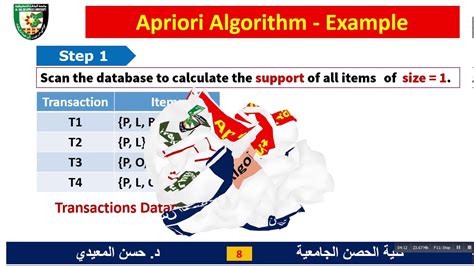 Data Mining Lecture 15 Apriori Algorithm 1 Youtube