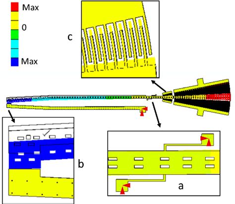 Figure 13 From Design Of A Novel Mems Microgripper With Rotatory
