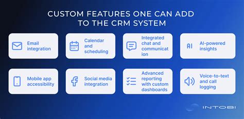 how to build a crm system from scratch intobi