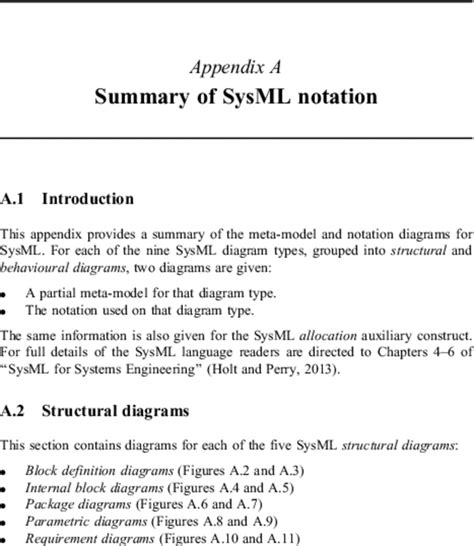 Summary Of Sysml Notation Foundations For Model Based Systems