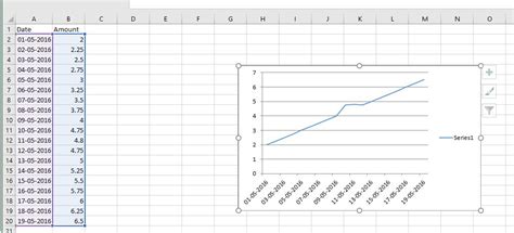 Excel Chart Not Generated From Vba Code Unless Another Chart Already Exists Stack Overflow