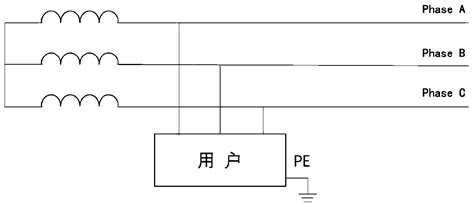 Multi Transformer Area Identification Method And Device For It Type Low