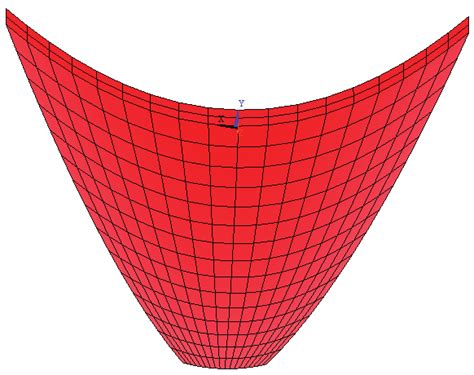 The Finite Element Model Of The Parabolic Arch Dam Download
