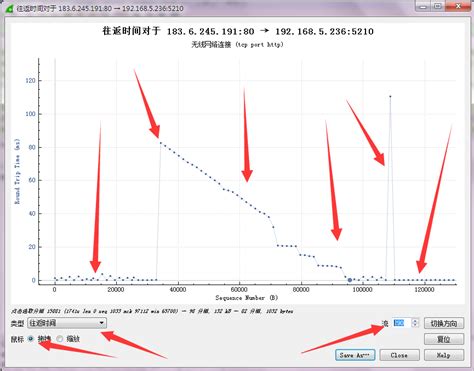 Wireshark入门与进阶系列九之流量分析流量包结构 Csdn博客