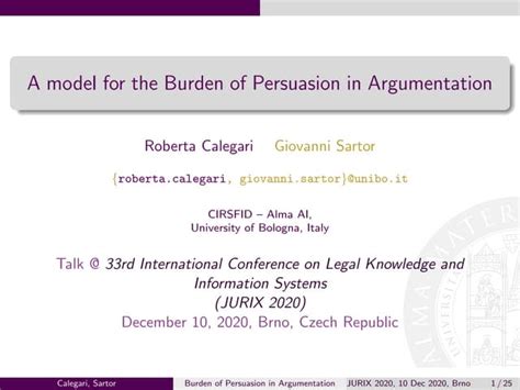 A Model For The Burden Of Persuasion In Argumentation Jurix 2020 Ppt