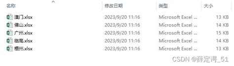 Excel·vba合并工作簿sub 按工作表名称合并同名表并清洗多余的行列 Csdn博客