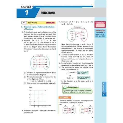 Spm Masterclass Additional Mathematics Edisi 2024