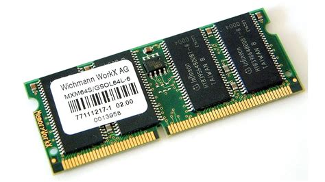 What Is Dram Dynamic Random Access Memory