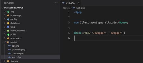 How To Integrate Swagger With Laravel Project For Api