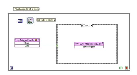 Ni Labview Part 1 Building Distributed And Synchronized Fpga Applications With Multiple C