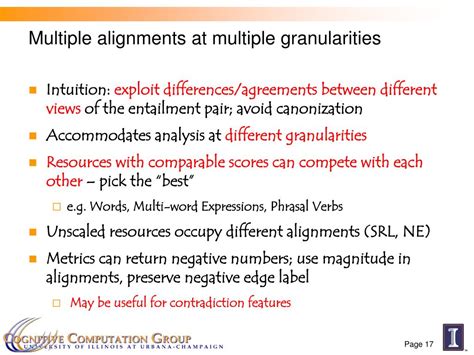 Ppt Relation Alignment For Textual Entailment Recognition Powerpoint Presentation Id3758046