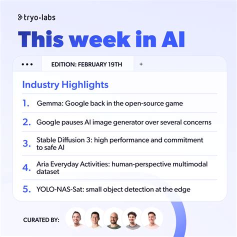 Top Ai Breakthroughs From Tryolabs Tryolabs Posted On The Topic Linkedin