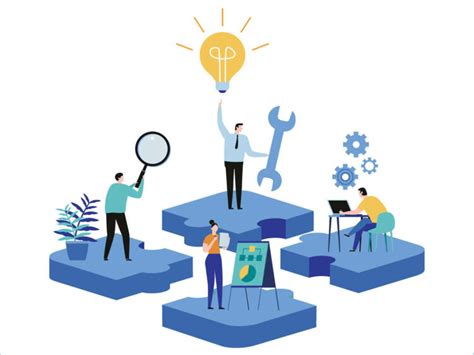 Open Innovation And Co Innovation Definition And Differences Mba